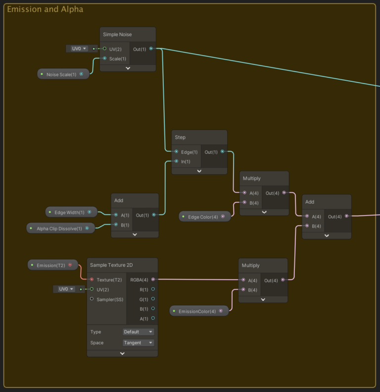 Unity Shader Graph Download - Dissolve Shader - Big Rook Games