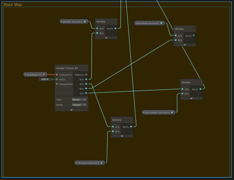 Unity Shader Graph Quick Tutorial - Dissolve Shader Unity Shader Graph Quick Tutorial - Dissolve Shader